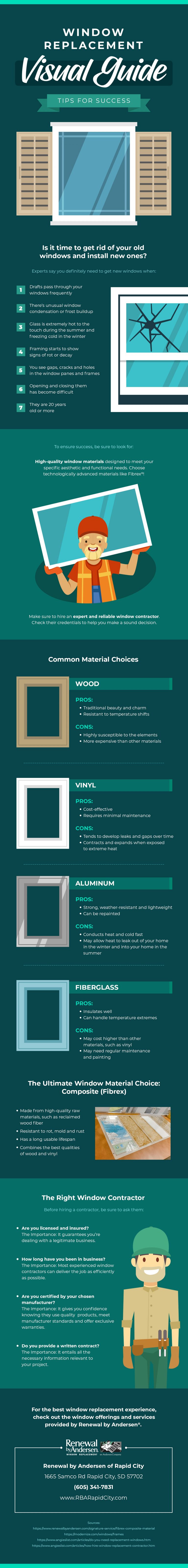 [INFOGRAPHIC] Window Replacement Visual Guide: Tips for Success